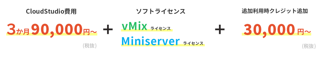 CloudStudio – comworks
